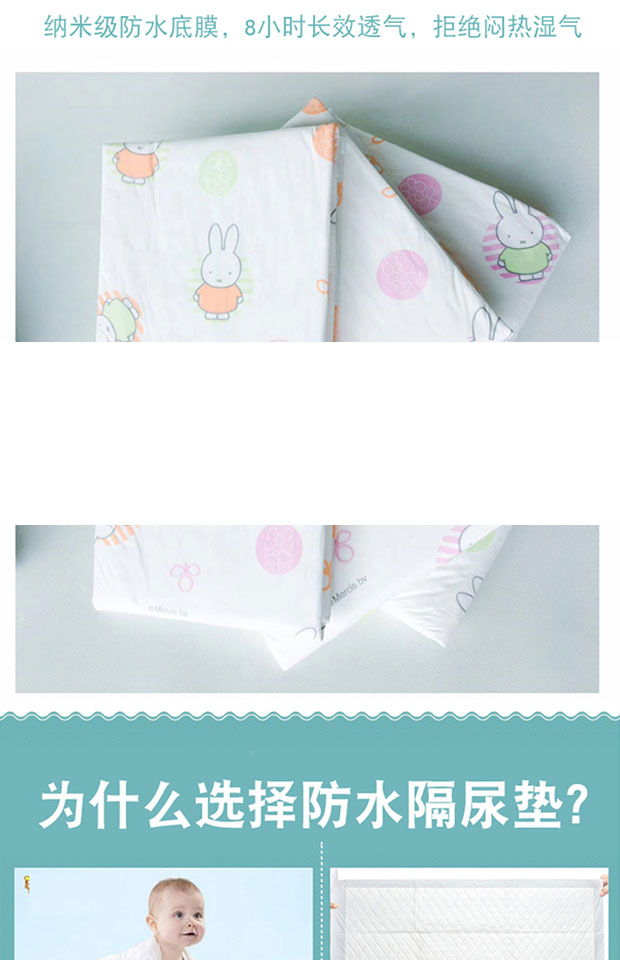 Miffy Baby Diaper Mat - Kids Paradise